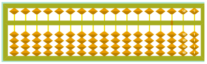 Step-By-Step: How Does Abacus Boost Mental Math Skills