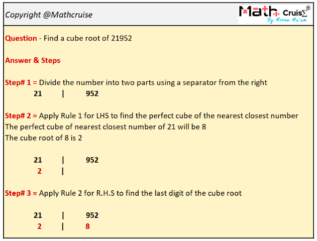 What Is the Right Age to Learn Vedic Maths?