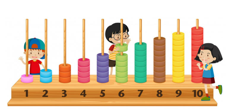 What Are the Advantages of Abacus for Kids?